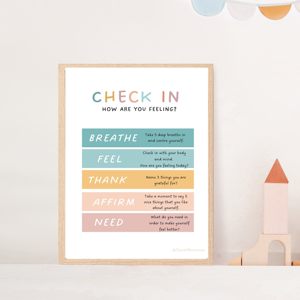 Feelings Check in Poster Check In Therapy Office Decor | Etsy Australia