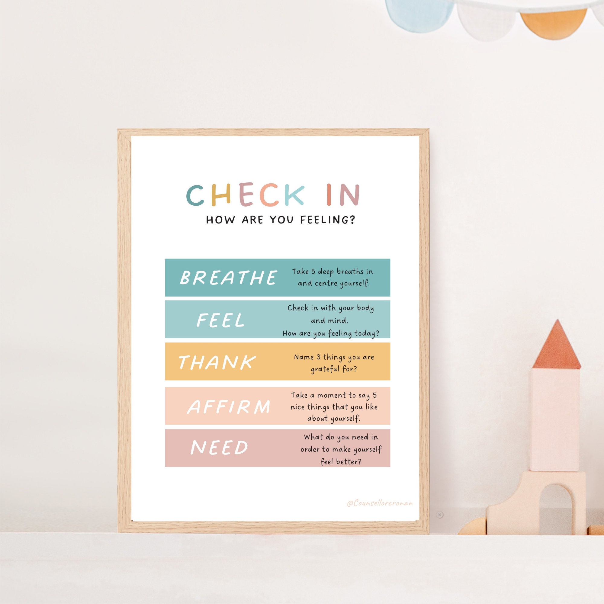 Feelings Check in Poster Check In Therapy Office Decor | Etsy Australia