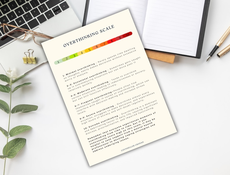 Are You an Overthinker? Overthinking Journal. Therapy Workbook ...