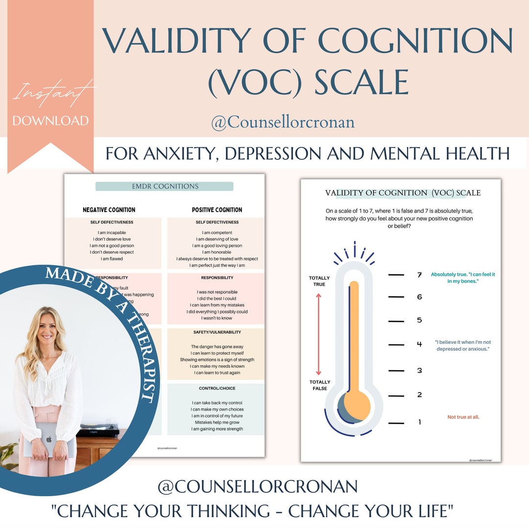 VOC Scale Validity of Cognition Scale Therapy Tool Therapy - Etsy
