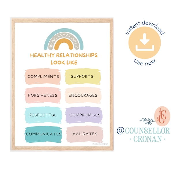 Healthy Relationship Posters - Etsy