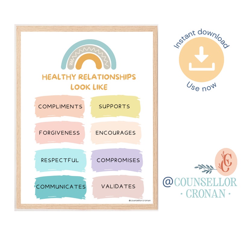 Healthy Relationship Posters - Etsy