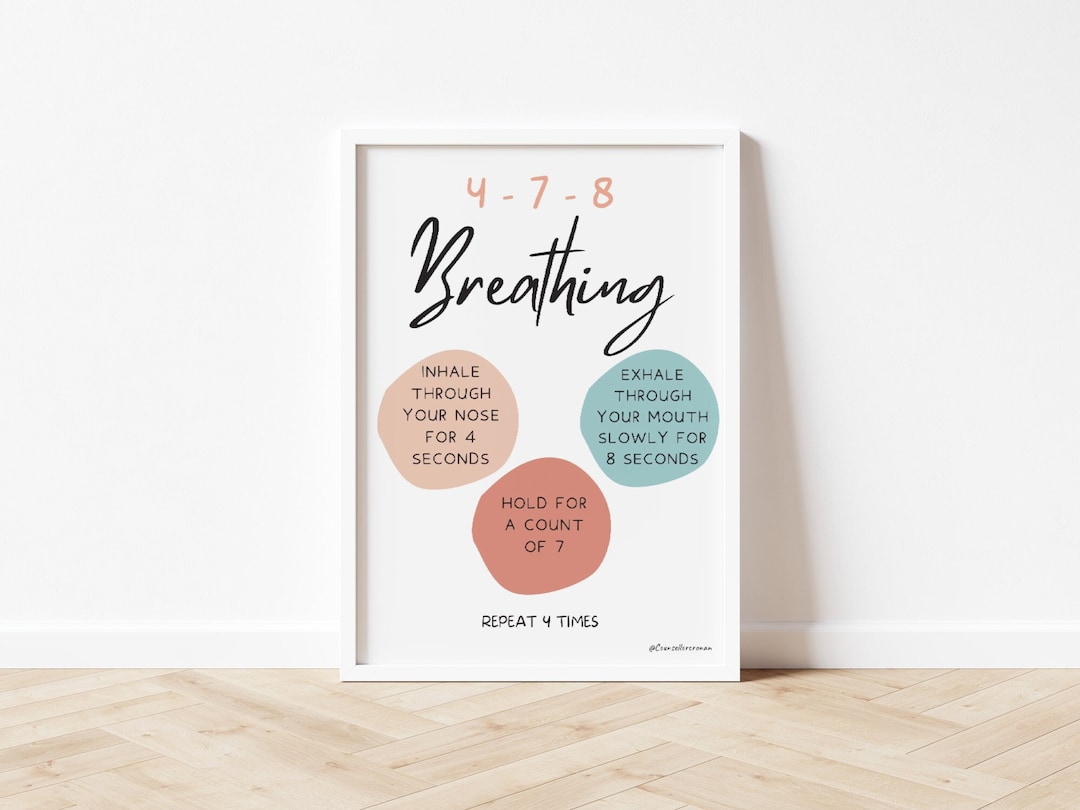 Breathing Technique Poster, Deep Breathing Print, Therapy Office Decor ...