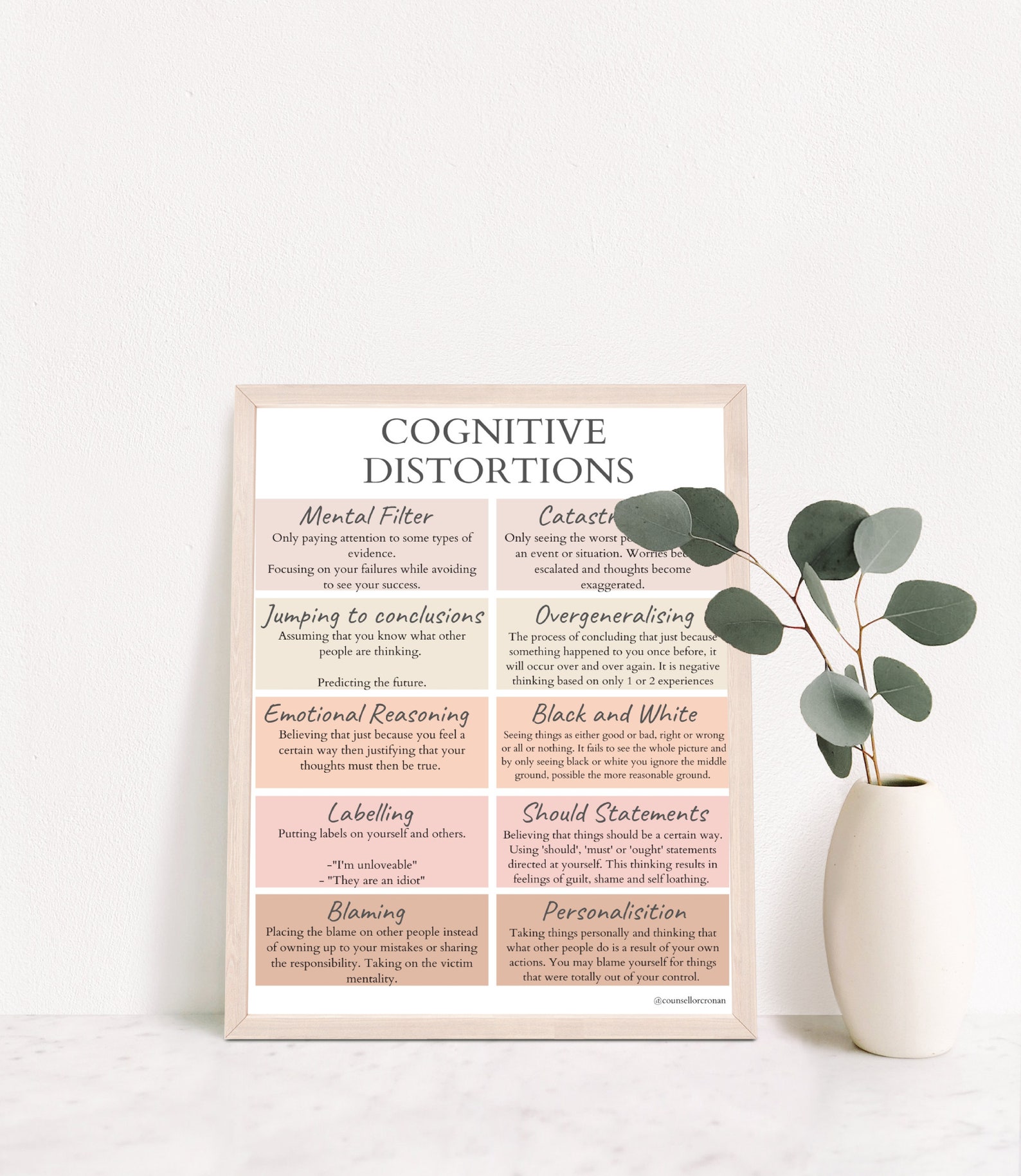 Cognitive Distortions Therapy Poster Therapy Office Decor - Etsy