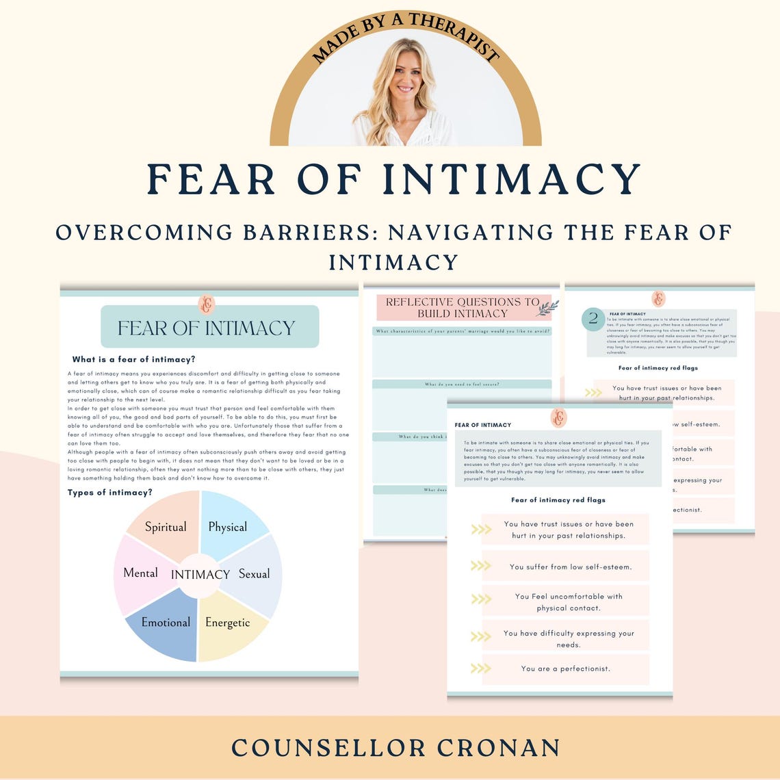 Couples Therapy Bundle 70% Off. Couples Counseling, Communication ...