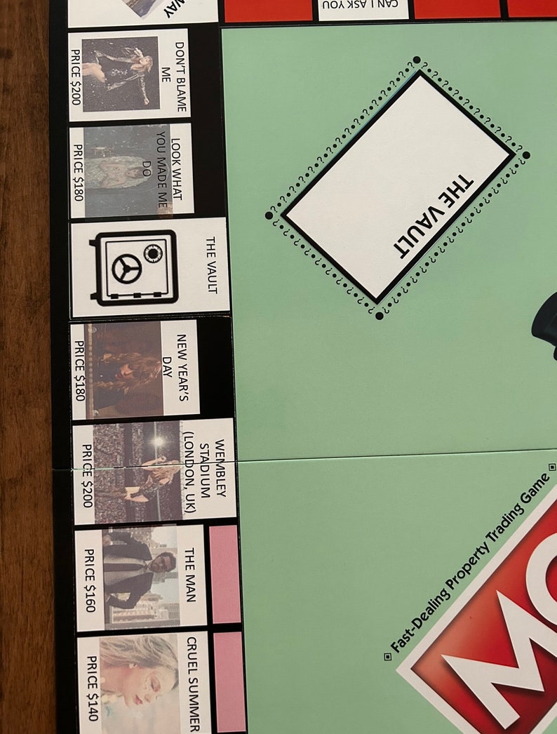 Taylor Swift Monopoly - DIGITAL TEMPLATE - Board Games - Etsy