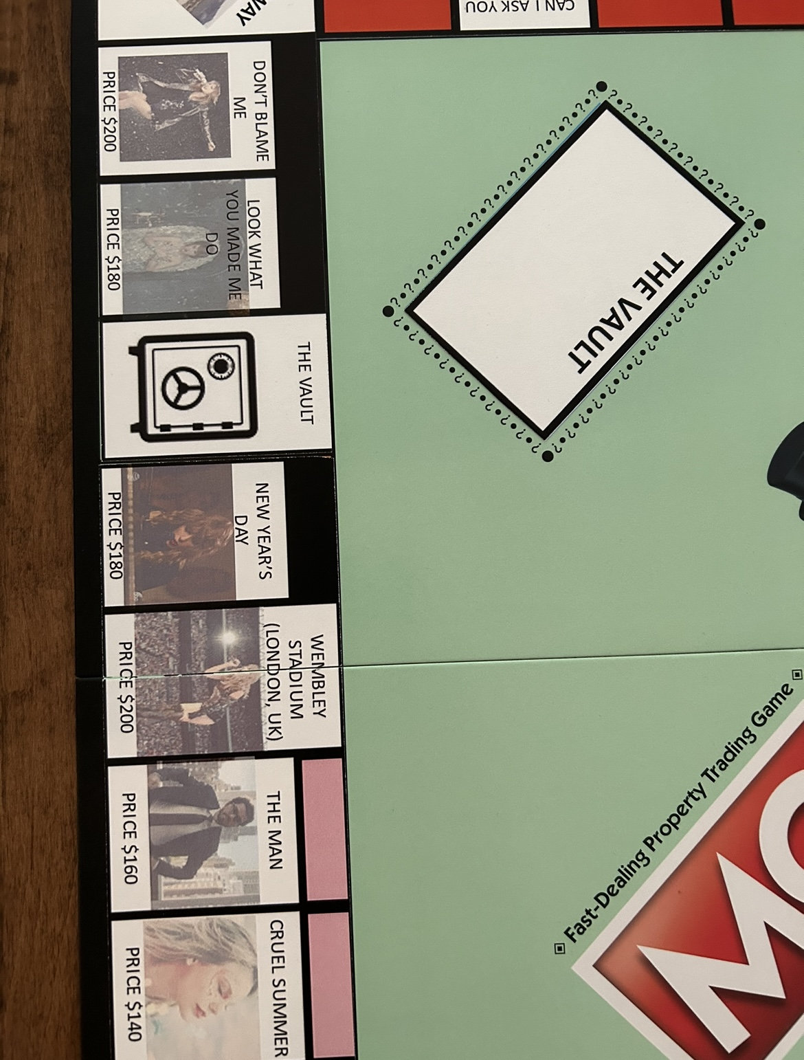 Taylor Swift Monopoly - DIGITAL TEMPLATE - Board Games - Etsy