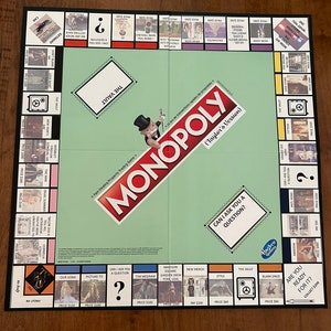Taylor Swift Monopoly - DIGITAL TEMPLATE - Board Games - Etsy