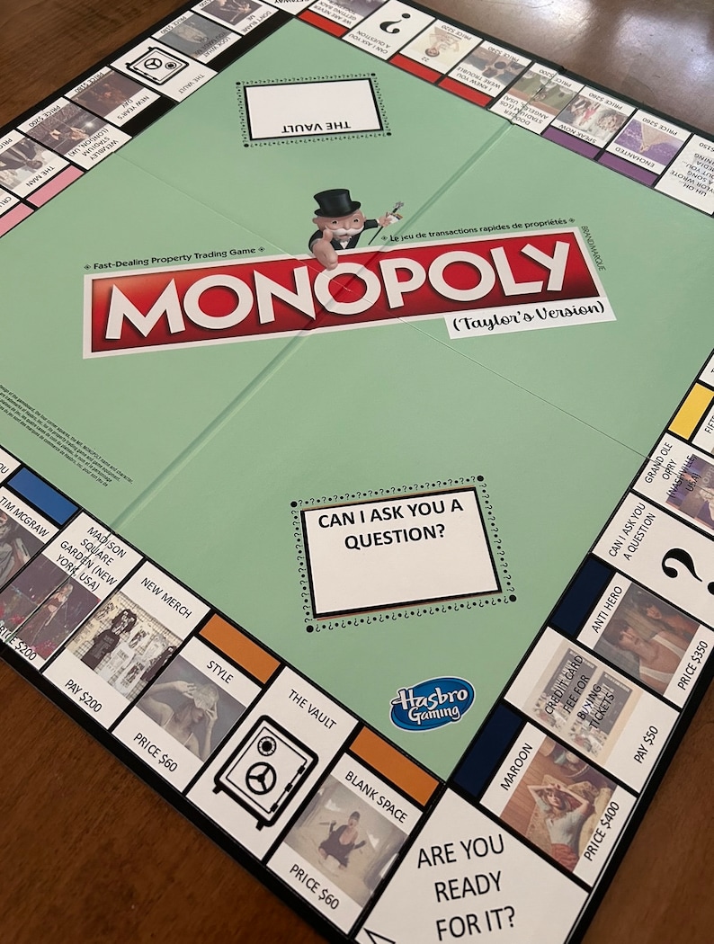 Taylor Swift Monopoly - DIGITAL TEMPLATE - Board Games - Etsy