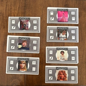 Taylor Swift Monopoly - DIGITAL TEMPLATE - Board Games - Etsy