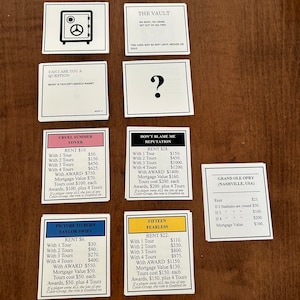 Taylor Swift Monopoly - DIGITAL TEMPLATE - Board Games - Etsy