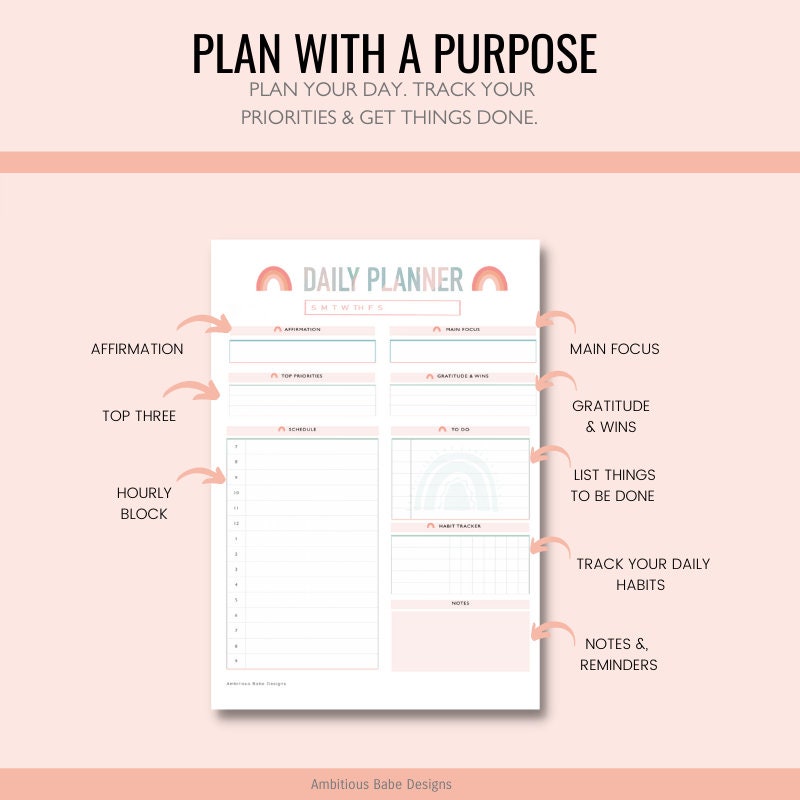Daily Printable Planner | Printable Daily Planner Page | Goodnotes ...