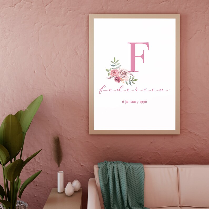 Wall Art Name Card Printable, Gift Template to Decore Your Home With ...