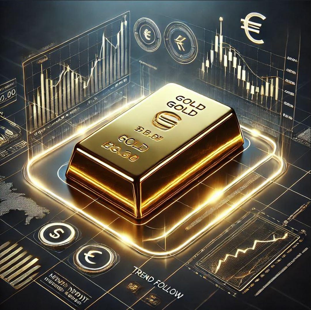EA GOLD System 2024 the Ultimate Expert Advisor for Metatrade 4 MT4 ...