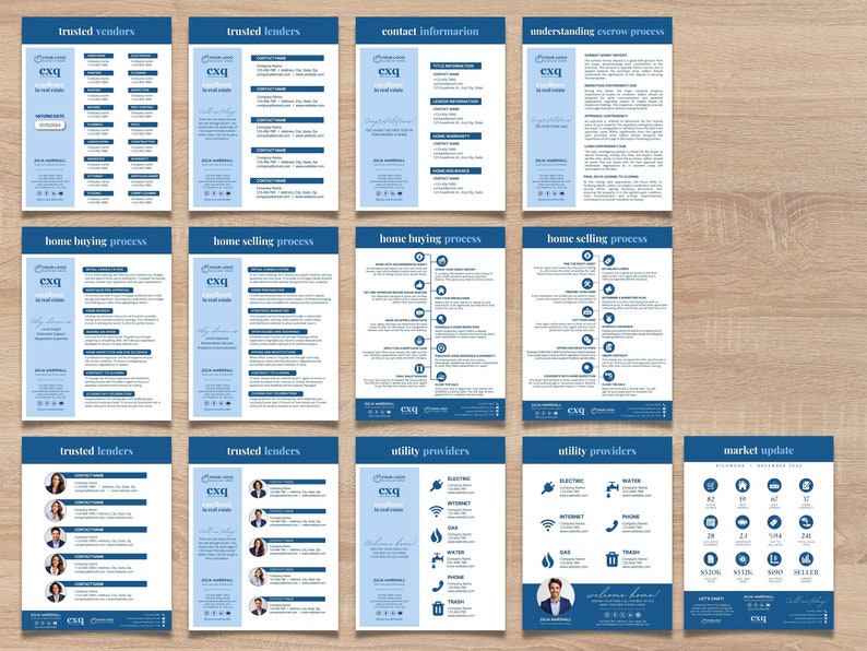 Real Estate Checklist Bundle, Navy Blue Real Estate Templates, Seller ...