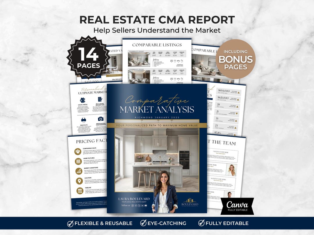 CMA Template for Realtor, Home Equity Report, Cma Real Estate ...