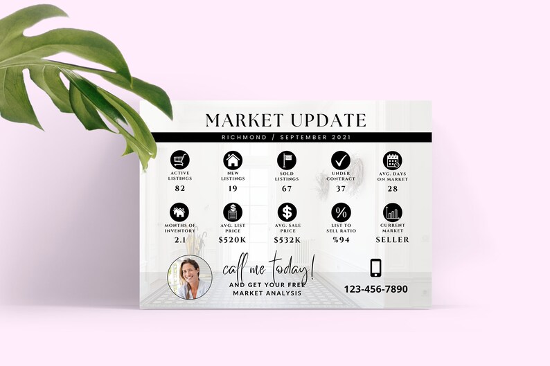 Real Estate Market Update Post Cards Market Stats Card - Etsy