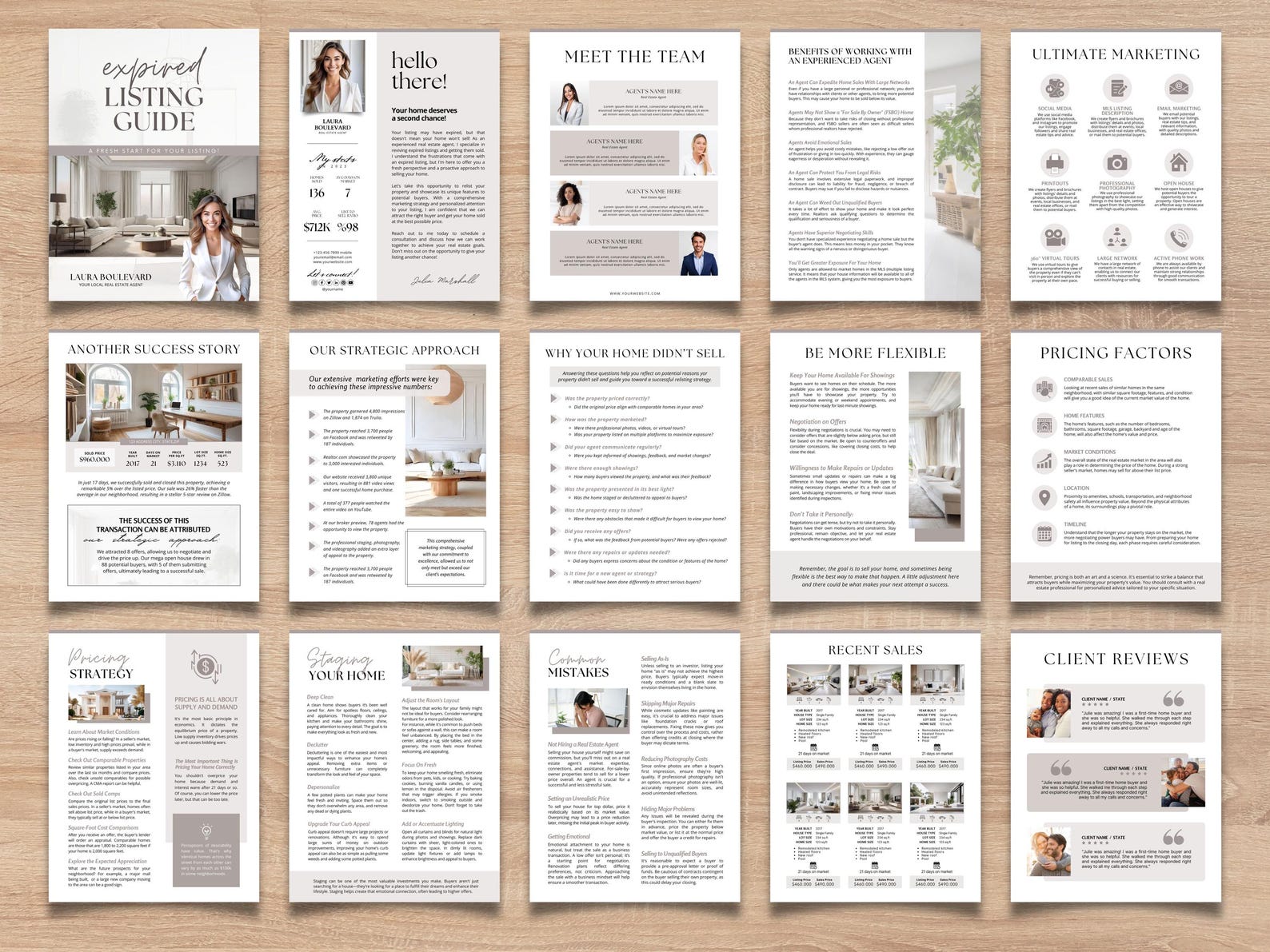 Real Estate Expired Listing Guide, Sellers Guide, Home Selling Guide ...