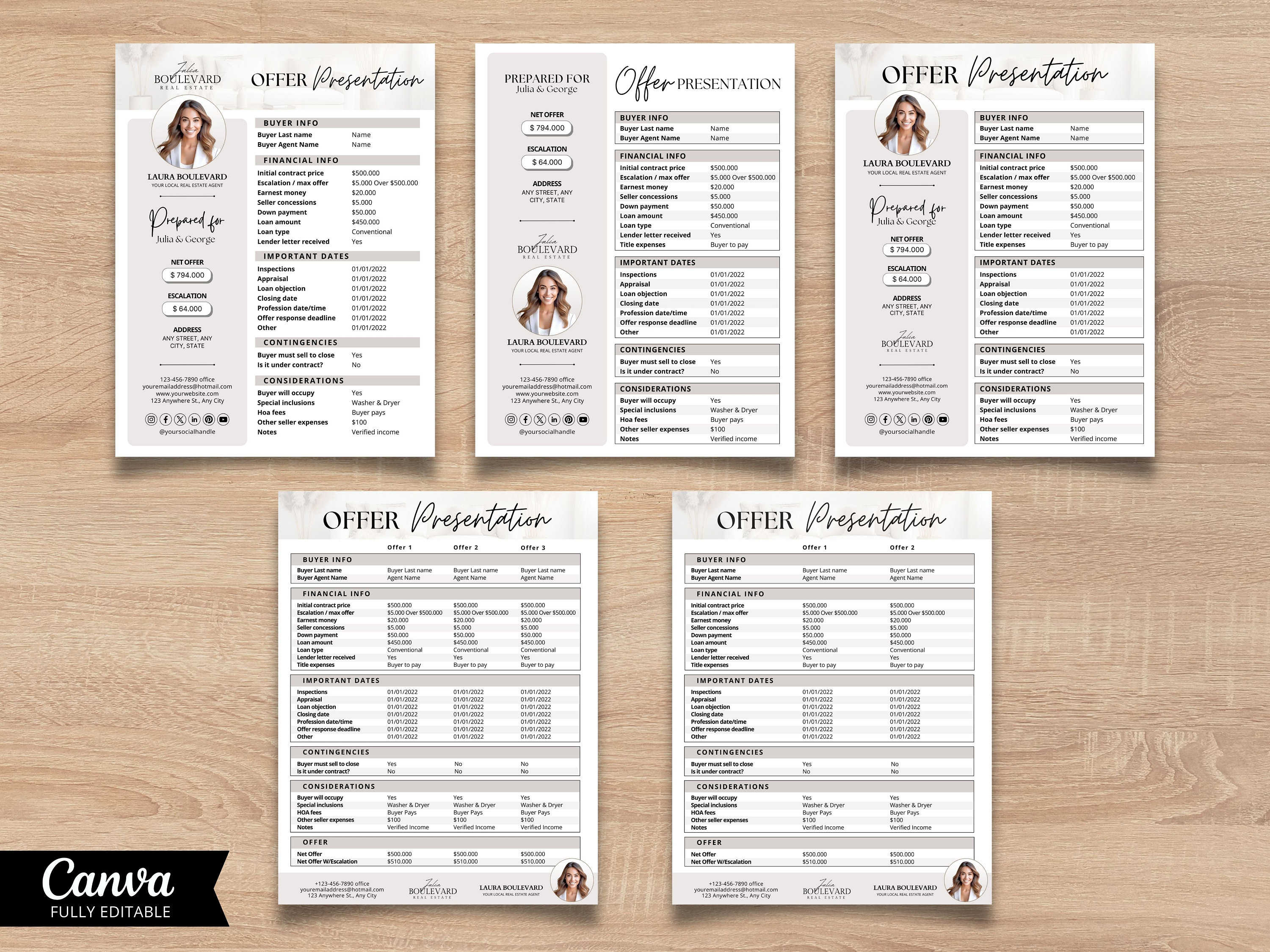 Real Estate Offers Summary, Offer Presentation, Multiple Offer Spreadsheet, Offer Summary Sheet ...