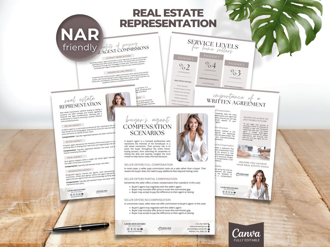 Buyer Compensation, Buyer Commission, List of Services, Real Estate ...