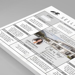 Home Seller Roadmap, Step by Step Real Estate Selling Process Flyer ...