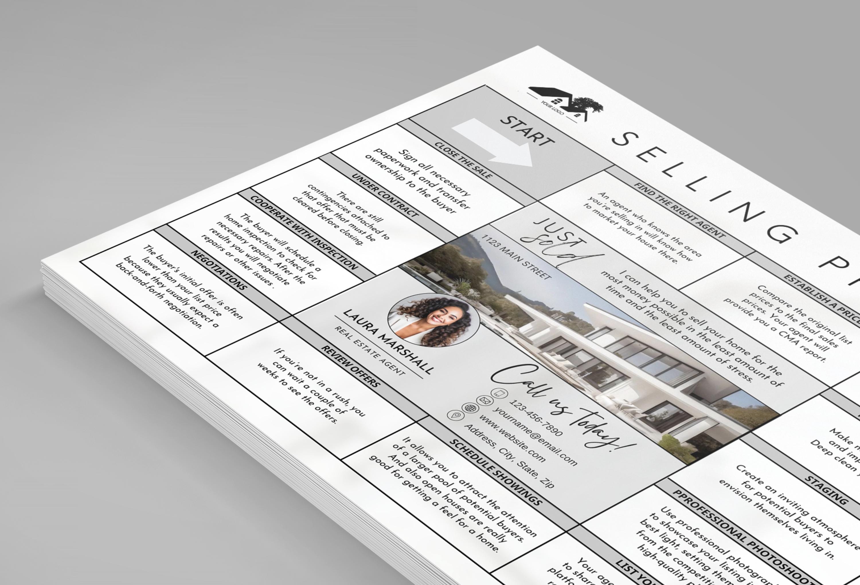 Home Seller Roadmap, Step by Step Real Estate Selling Process Flyer ...