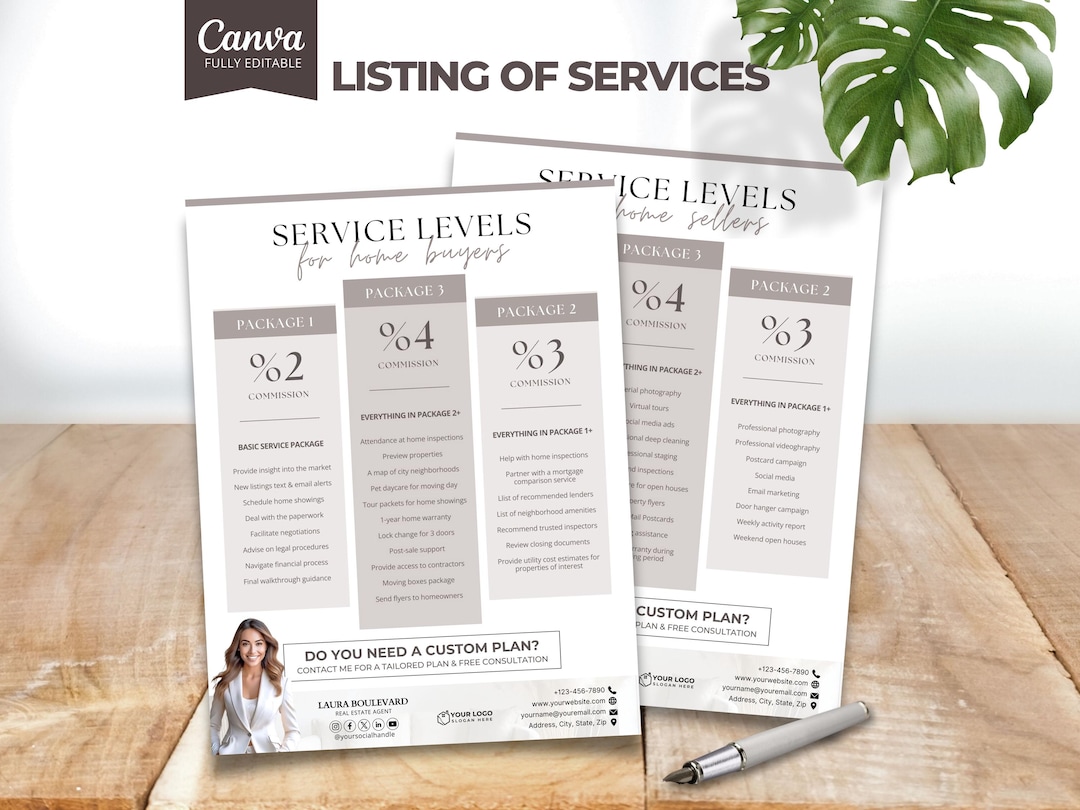 Real Estate Agent Service Packages, Commission Sheet, Level of Services ...