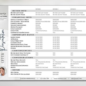 Multiple Offer Spreadsheet, Offer Summary, Offers Presentation, Real ...