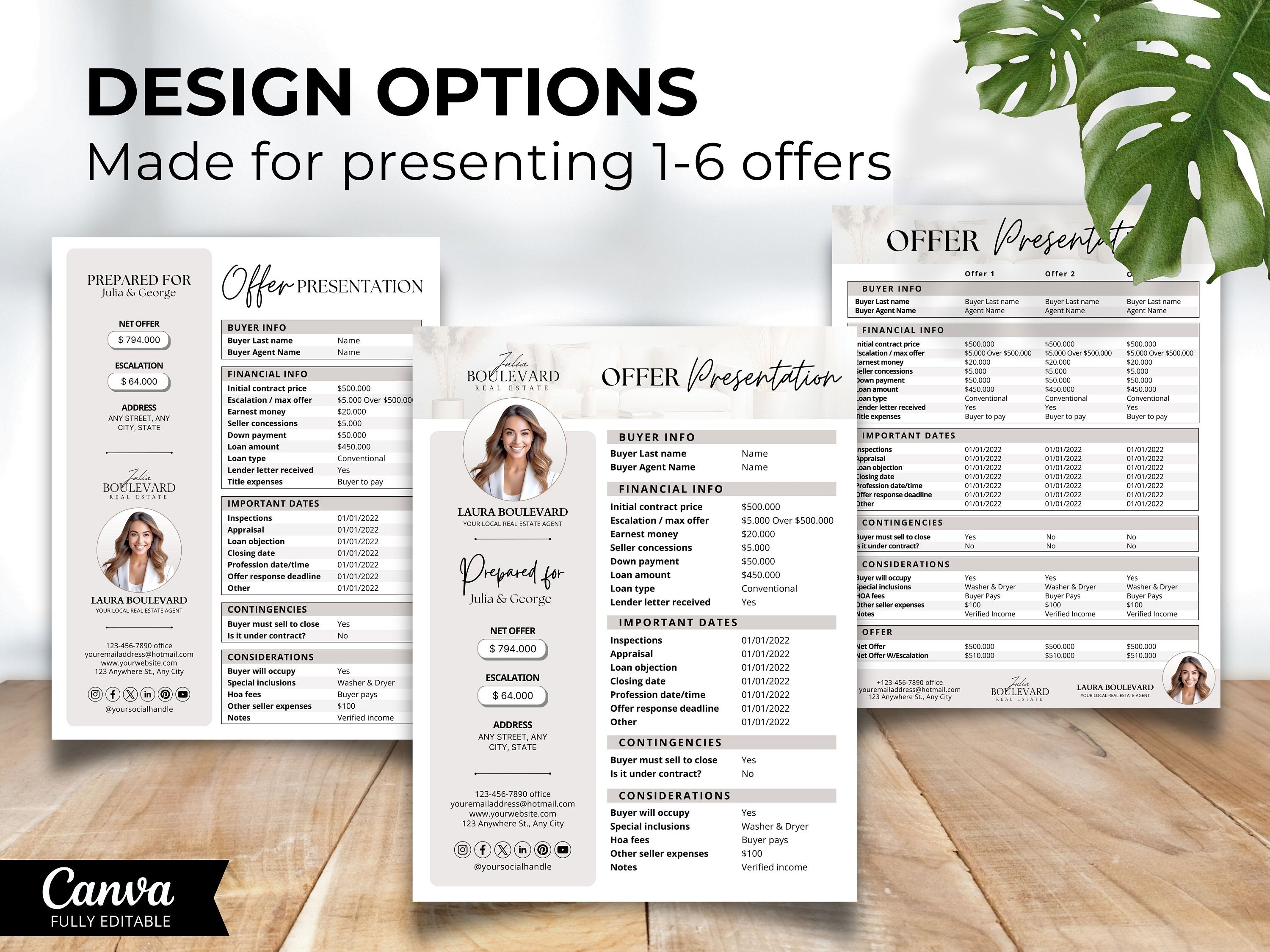 Real Estate Offers Summary, Offer Presentation, Multiple Offer ...