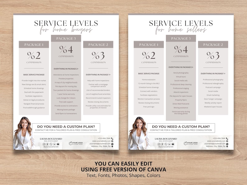 Real Estate Agent Service Packages, Commission Sheet, Level of Services ...