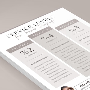 Real Estate Agent Service Packages, Commission Sheet, Level of Services ...