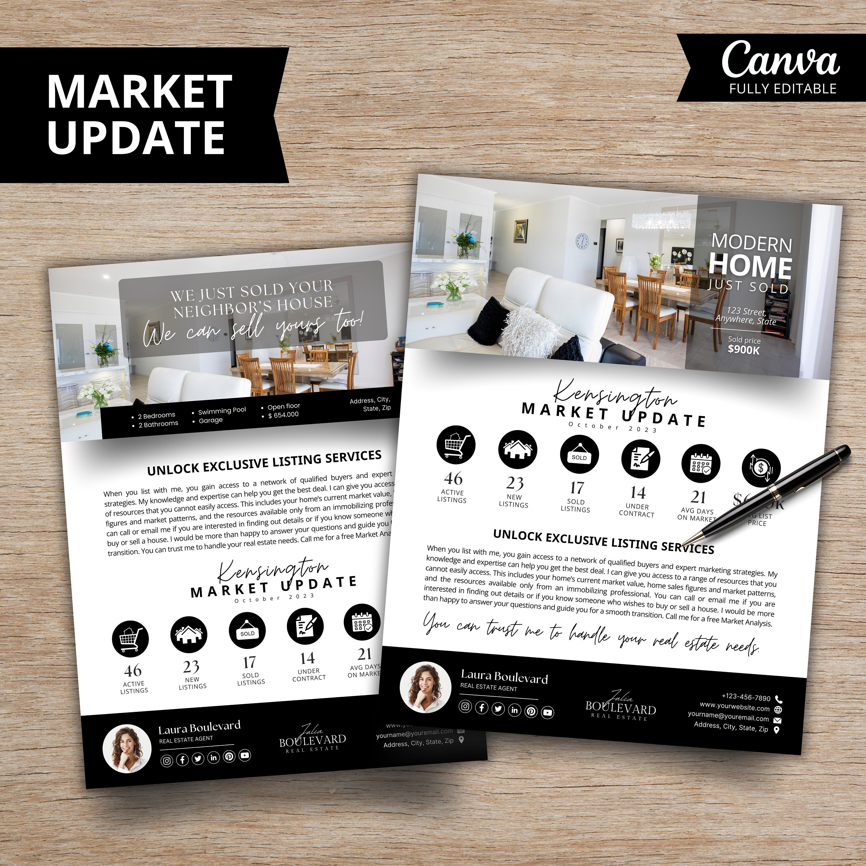 Market Update Flyer, Real Estate Lead Letter, Just Sold Flyer Template ...