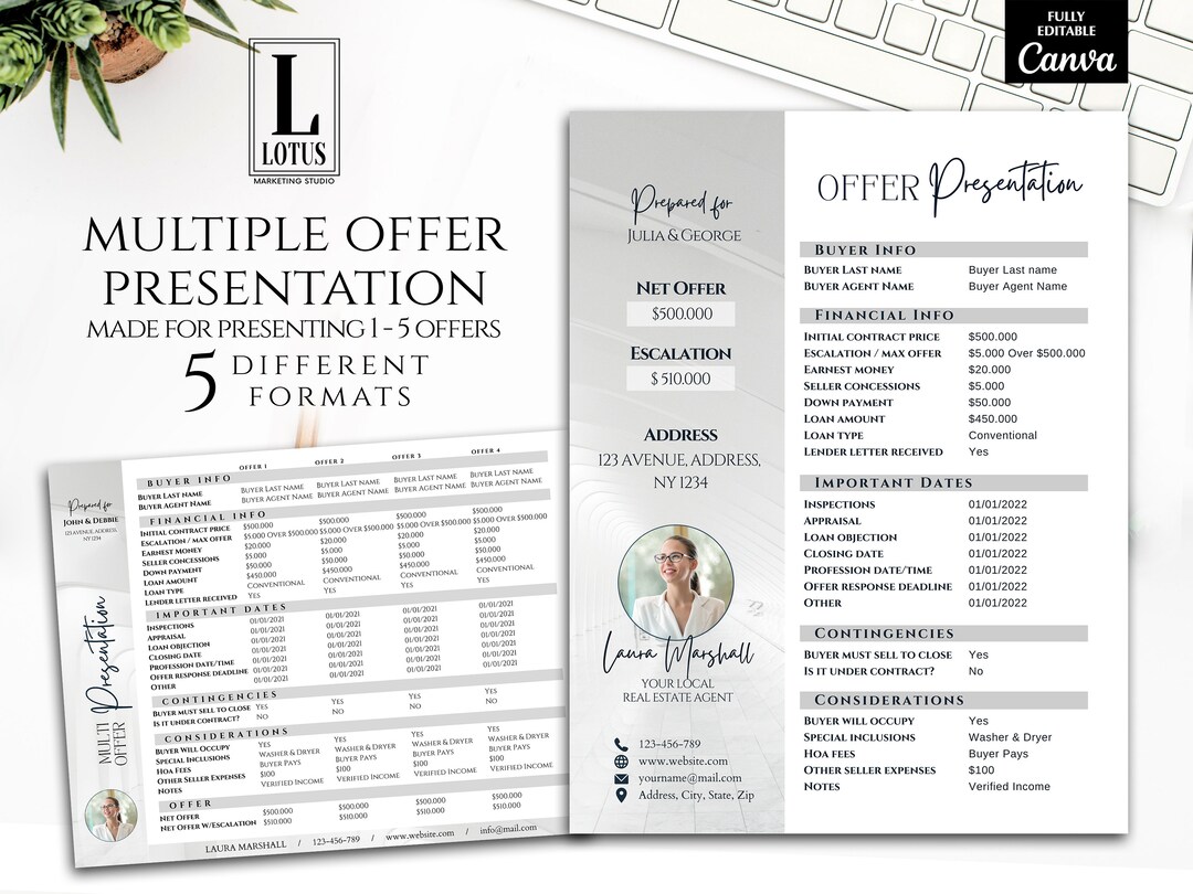 Offers Presentation, Multiple Offer Spreadsheet, Offer Summary, Real ...