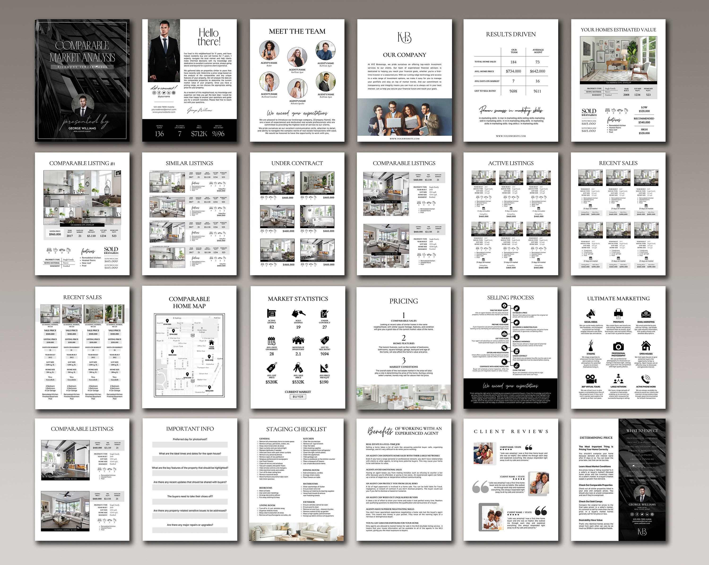 CMA Real Estate, CMA Template, CMA Packet, Real Estate Stats ...