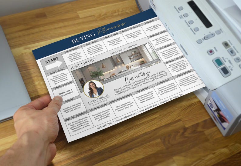 Home Buying Process Flyer, First Time Home Buyer Guide, Home Buyer ...