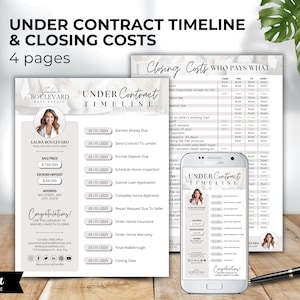 Under Contract Timeline, Transaction Coordinator, Textable Under ...