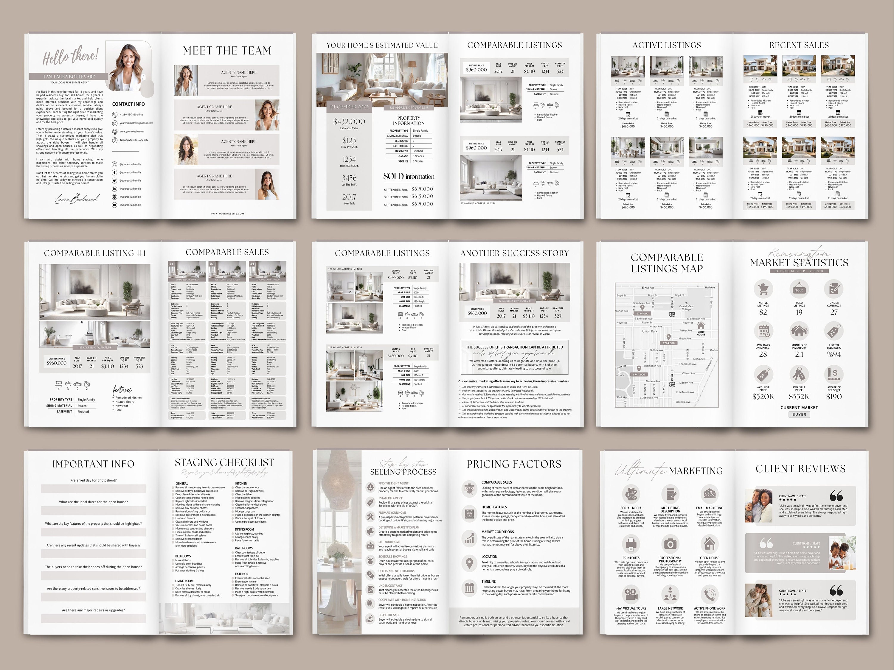 CMA Real Estate, Comparative Market Analysis Template, CMA Packet ...