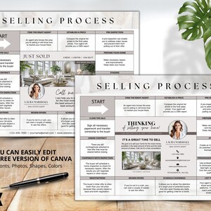 Real Estate Selling Process, Selling Process Flyer, Realtor Templates ...