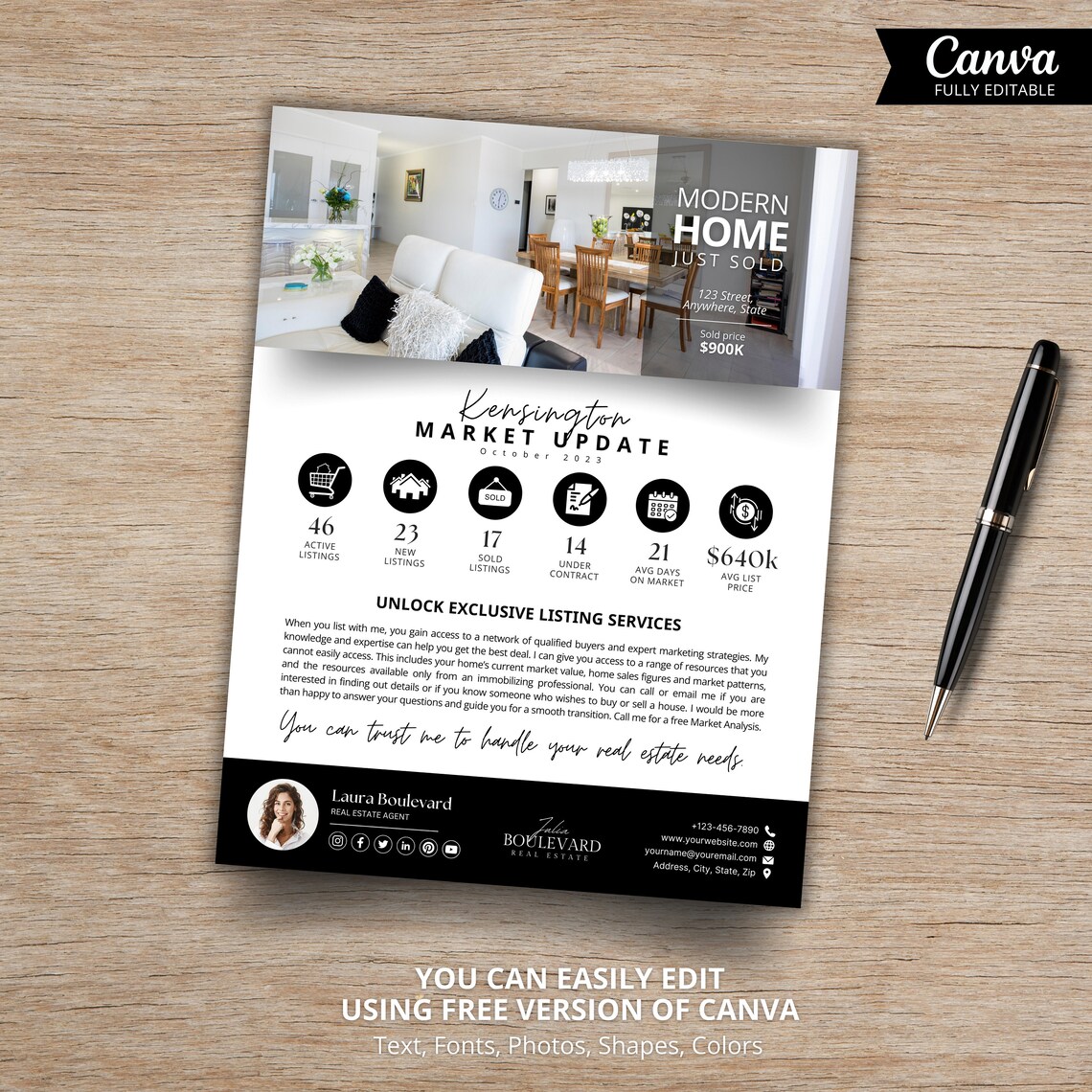 Market Update Flyer, Real Estate Lead Letter, Just Sold Flyer Template ...