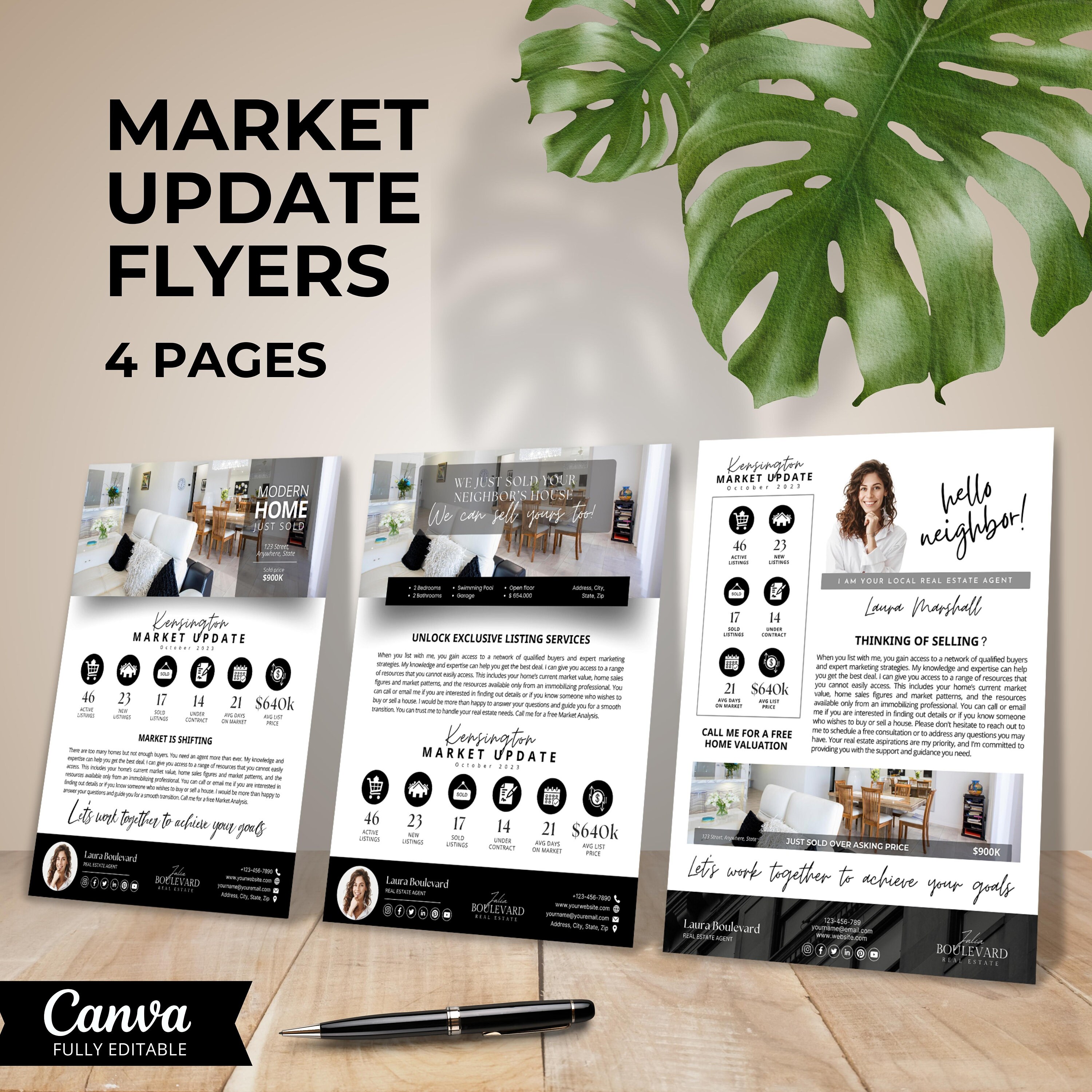 Market Update Flyer, Real Estate Lead Letter, Just Sold Flyer Template ...