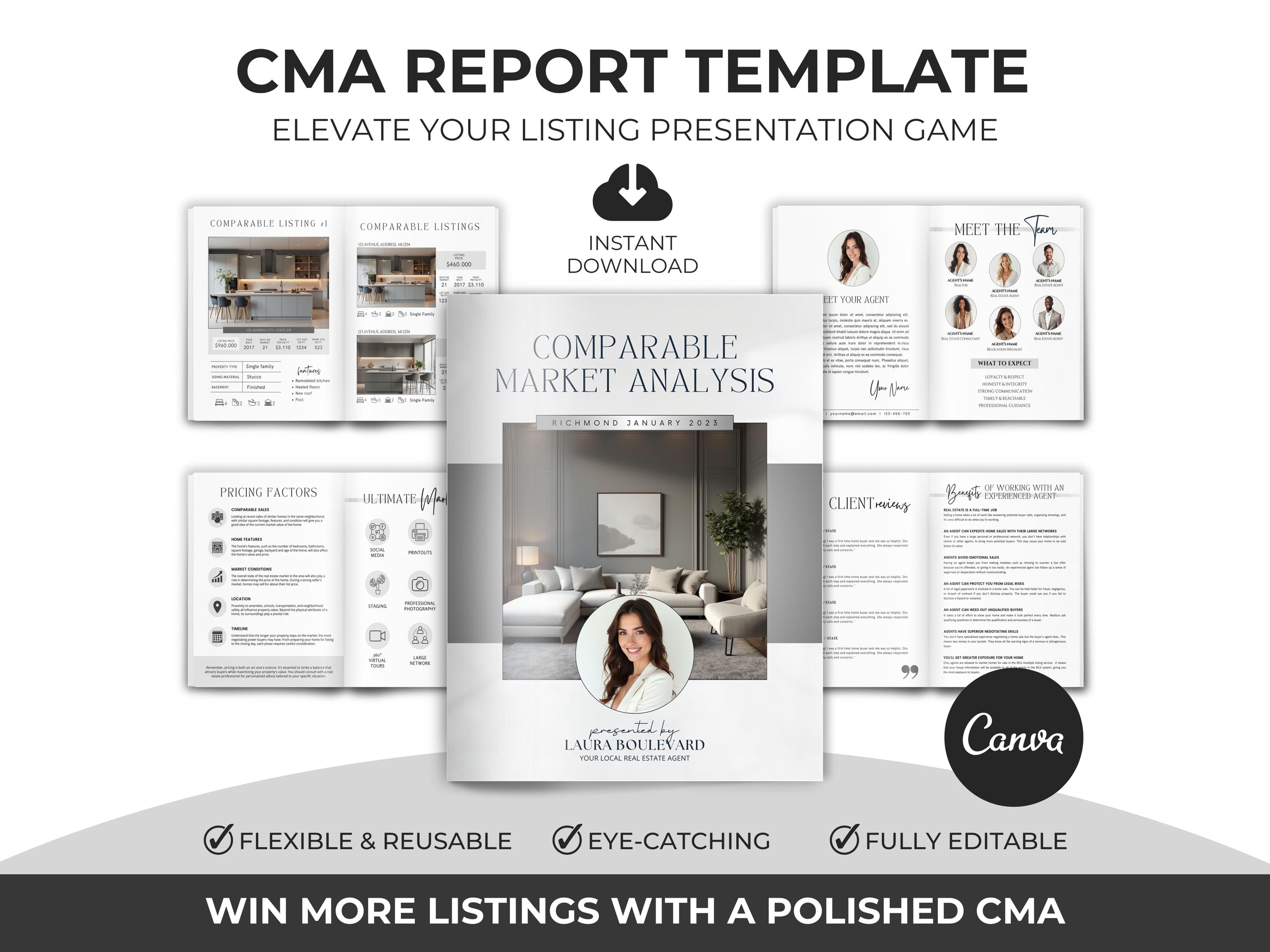 CMA Real Estate, CMA Template, CMA Packet, Listing Presentation, Real ...