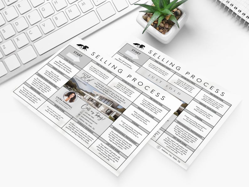 Home Seller Roadmap, Step by Step Real Estate Selling Process Flyer ...