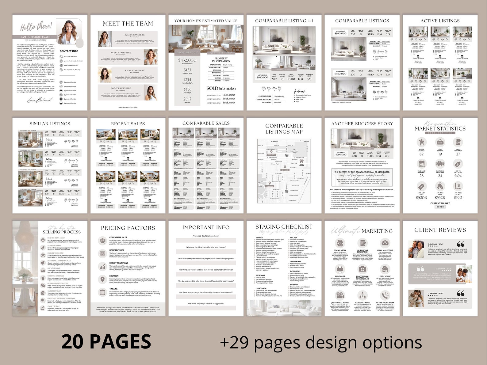 CMA Real Estate, Comparative Market Analysis Template, CMA Packet ...