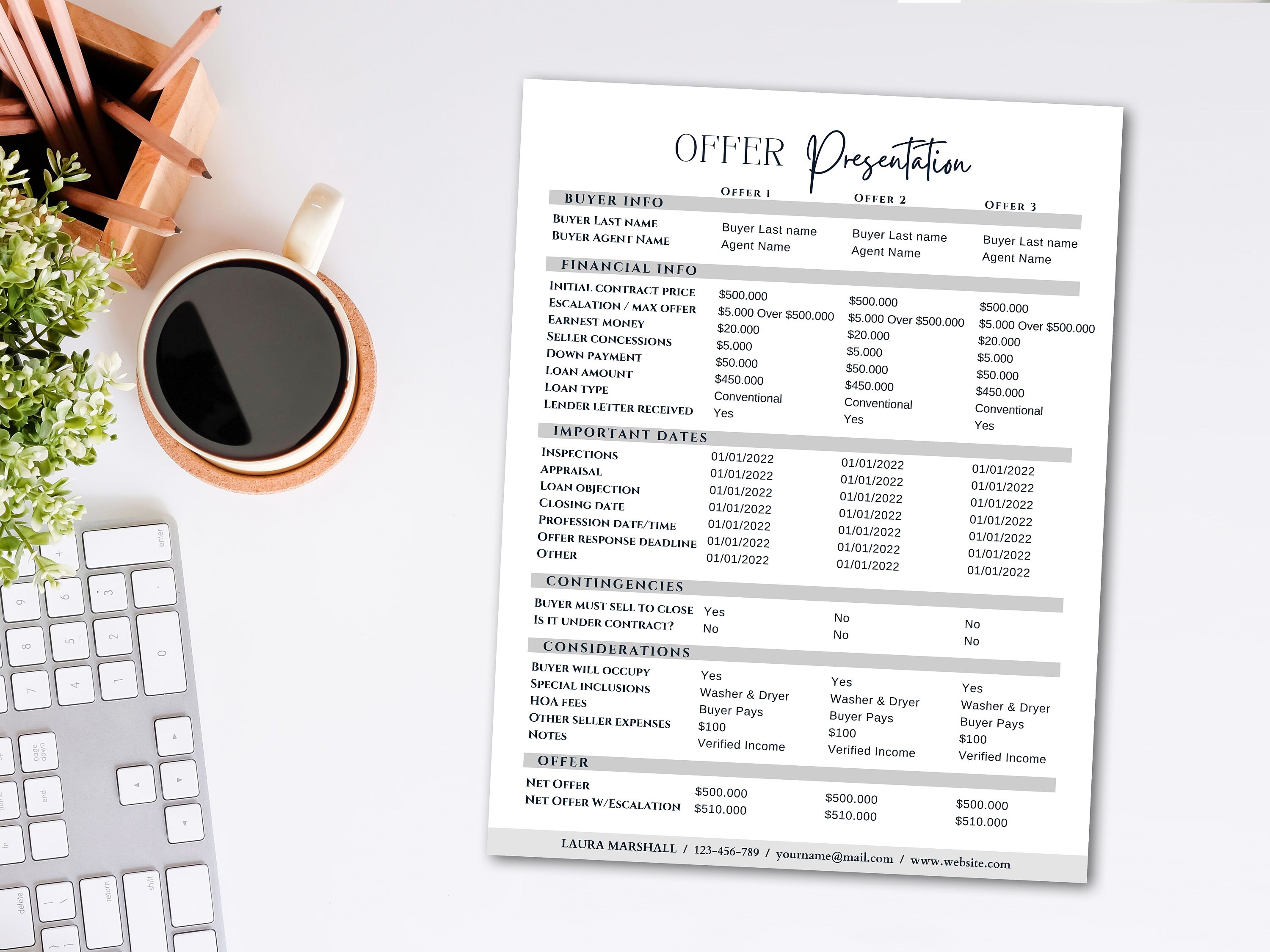 Multiple Offer Spreadsheet Offer Summary Offers - Etsy