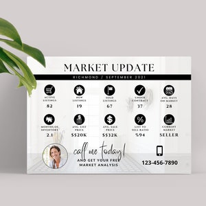 Real Estate Market Update Post Cards, Market Stats Card, Neighbor ...