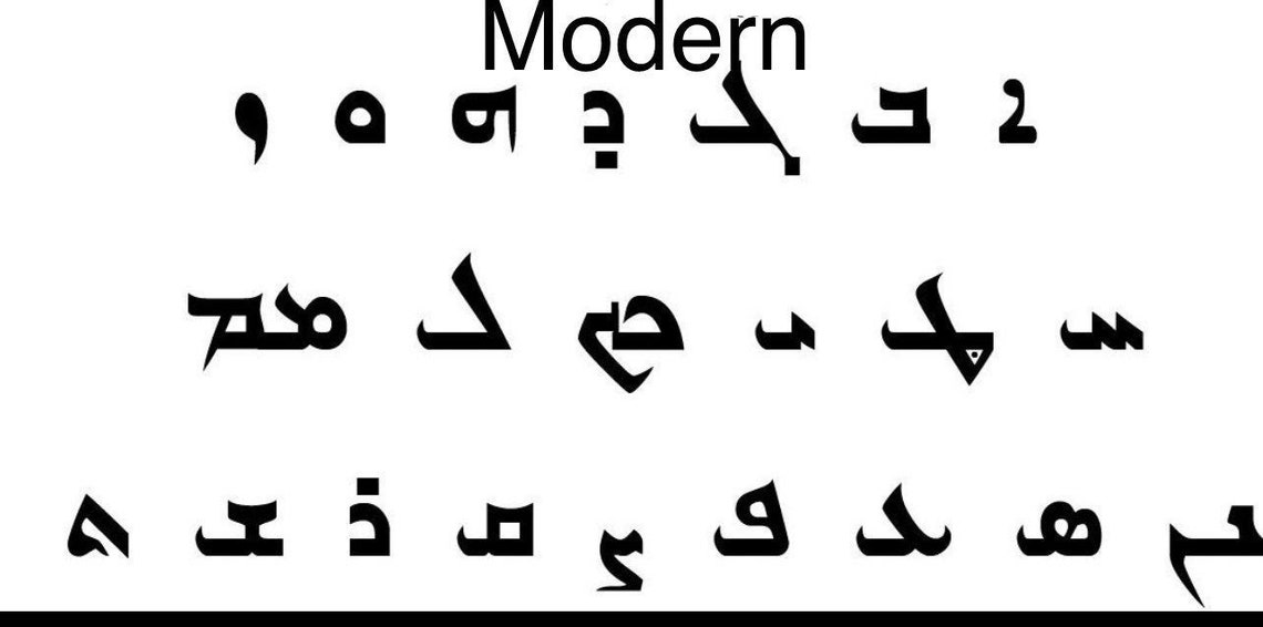 Assyrian Name/word Translation *PDF* - Etsy