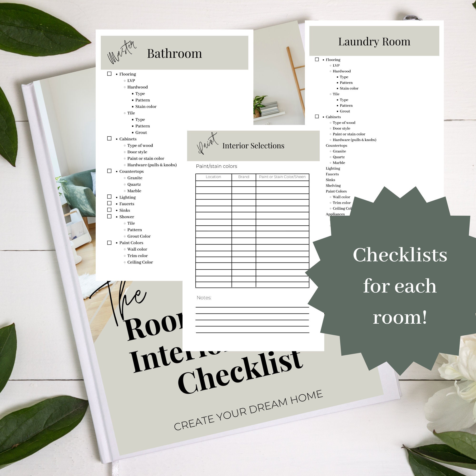Printable Interior Design Checklist, Room by Room List, Construction ...