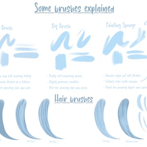 Procreate Soft Artsytle Brushes, Soft and Aesthetic Brushset, Procreate ...