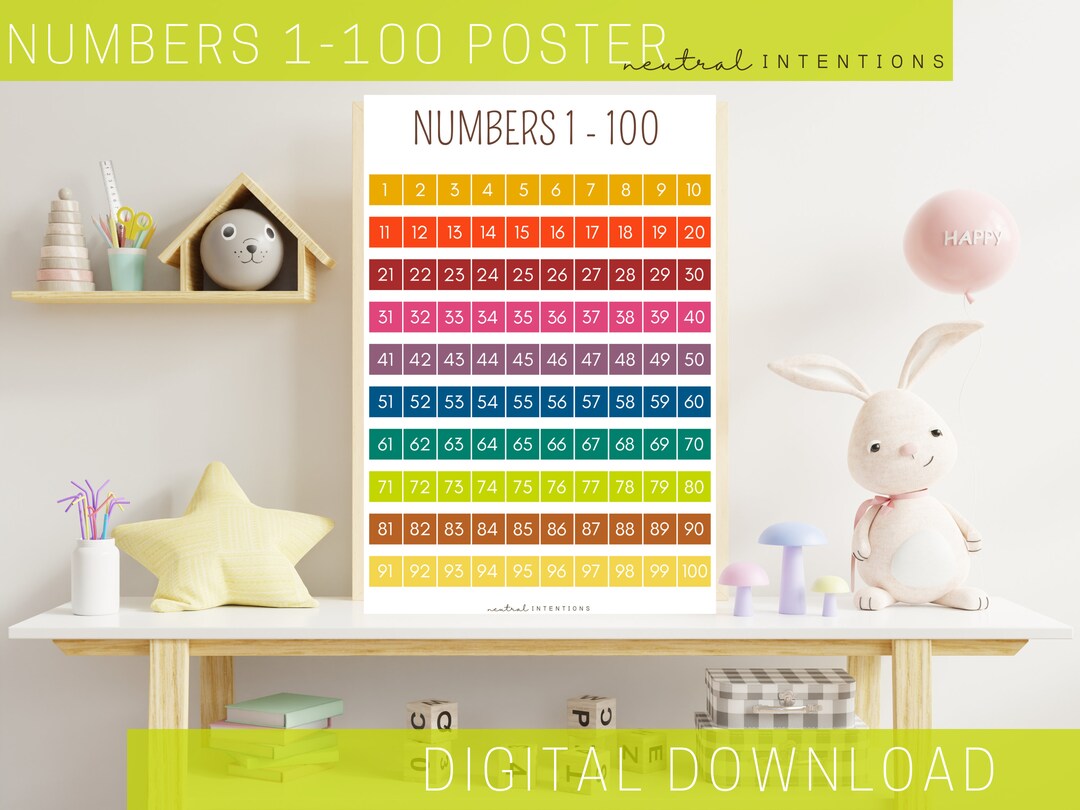 Numbers 1-100 Poster | Homeschool Learning | Printable | 3 Sizes - Etsy