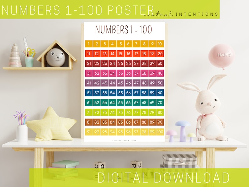 Numbers 1-100 Poster Homeschool Learning Printable 3 Sizes - Etsy